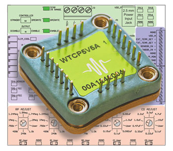 EFFICIENT PWM TEMPERATURE CONTROL – Wavelength Electronics