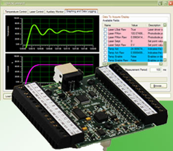 Precision USB Laser Diode & Temperature Control – Wavelength Electronics