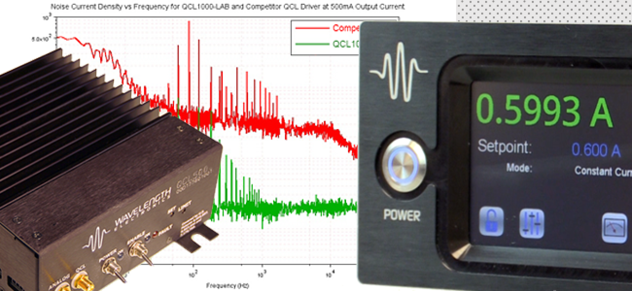 Shop – Wavelength Electronics