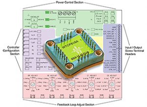 EFFICIENT PWM TEMPERATURE CONTROL – Wavelength Electronics
