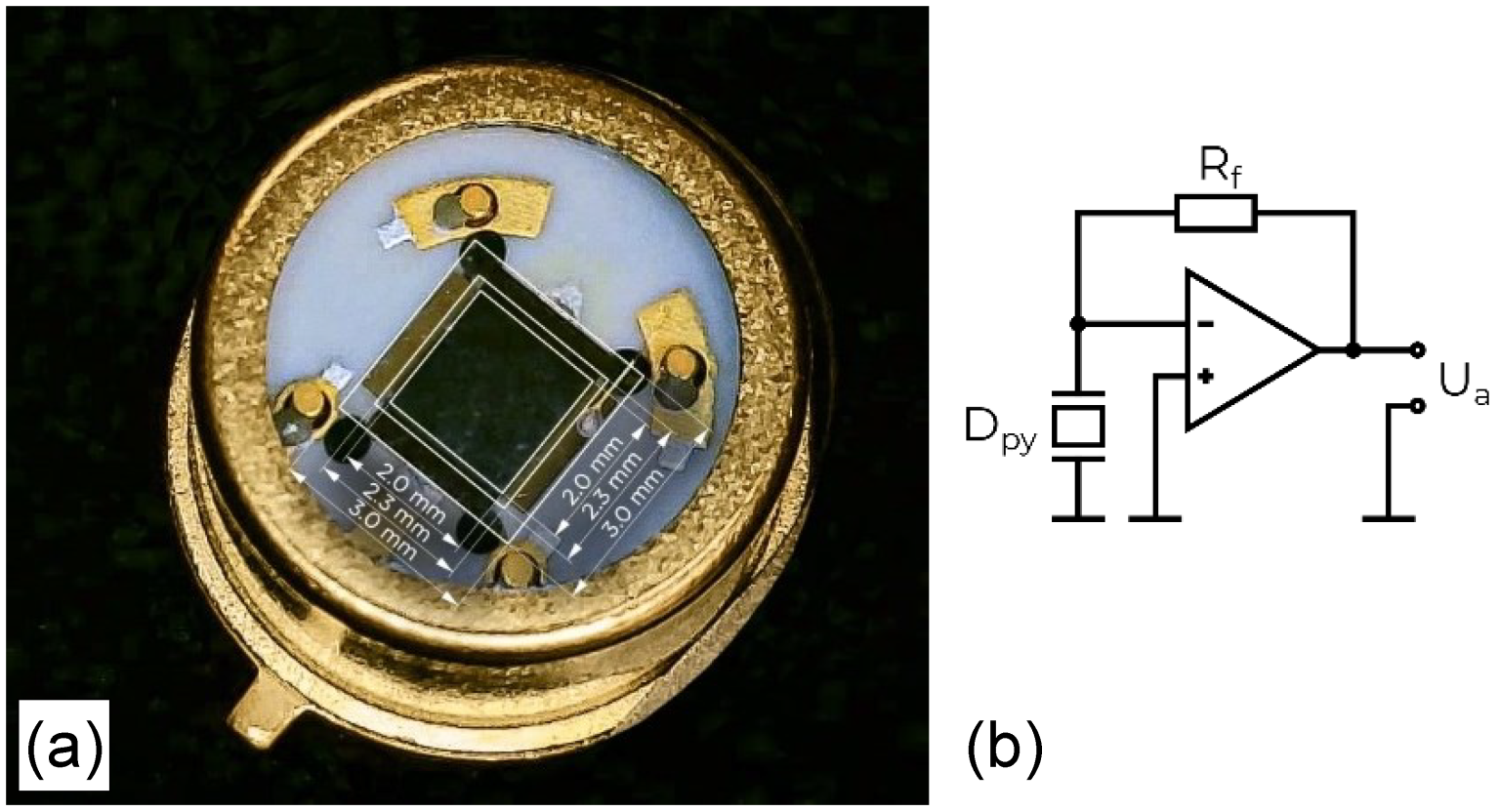 NEW Case Study: Cryogen-Free Solution for Terahertz Absorption ...