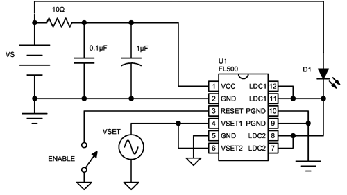 FL500 500 mA Laser Diode Driver – Wavelength Electronics