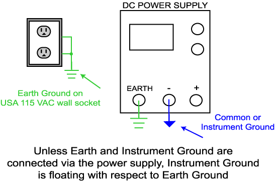 LASER DIODE DRIVER BASICS – Wavelength Electronics