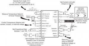 HTC1500 1.5 A Low Profile OEM Temperature Controller – Wavelength Electronics
