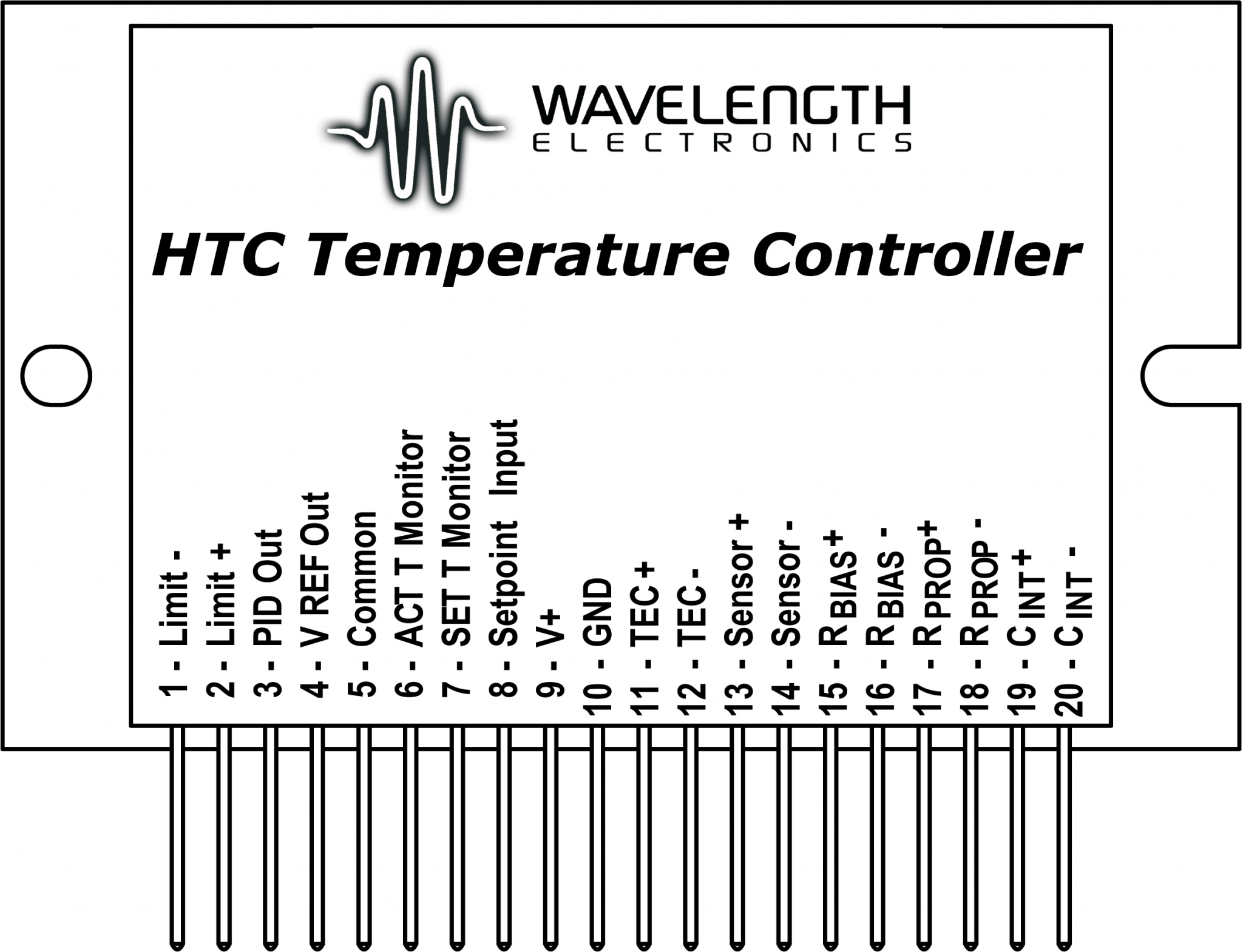 HTC4000-62 4 A Low Profile OEM Temperature Controller – Wavelength ...