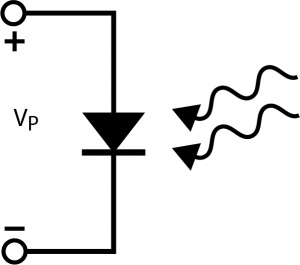 PHOTODIODE BASICS – Wavelength Electronics