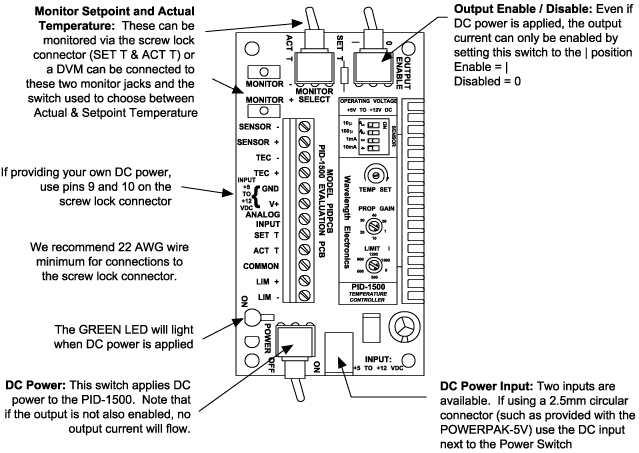 Evaluation PCB for the PID-1500 – Wavelength Electronics