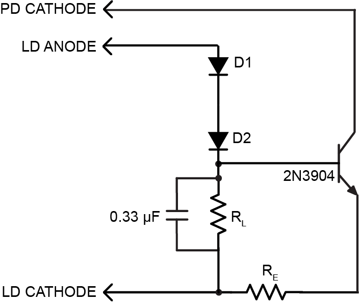 TEST LOAD BASICS – Wavelength Electronics