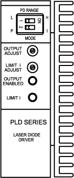 PLD200 200 mA Laser Diode Driver, PCB – Wavelength Electronics