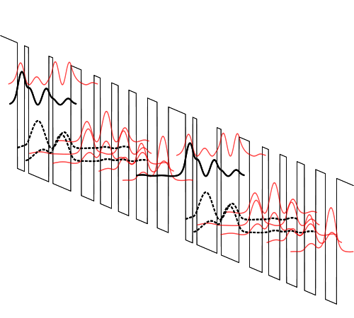 QCL DRIVER BASICS – Wavelength Electronics