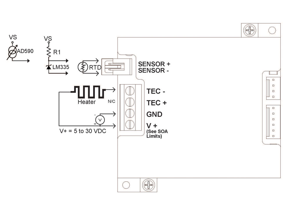 FAQ1128 – Wavelength Electronics