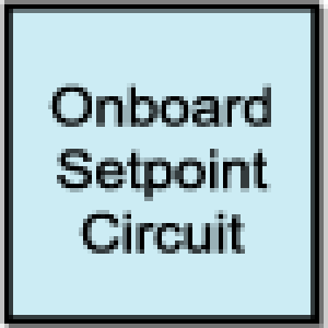 TEMPERATURE CONTROLLER BASICS – Wavelength Electronics