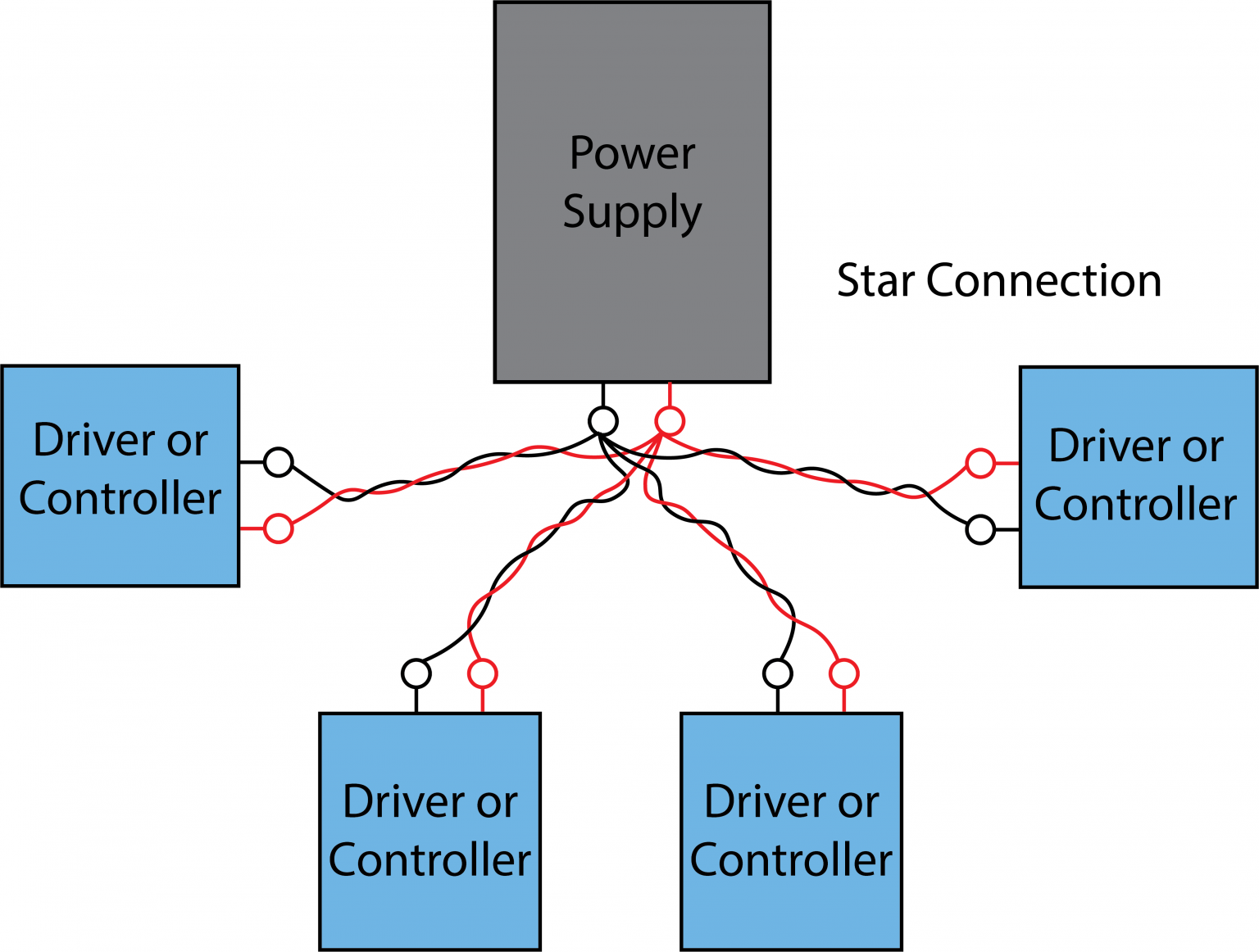 FAQ1171 – Wavelength Electronics
