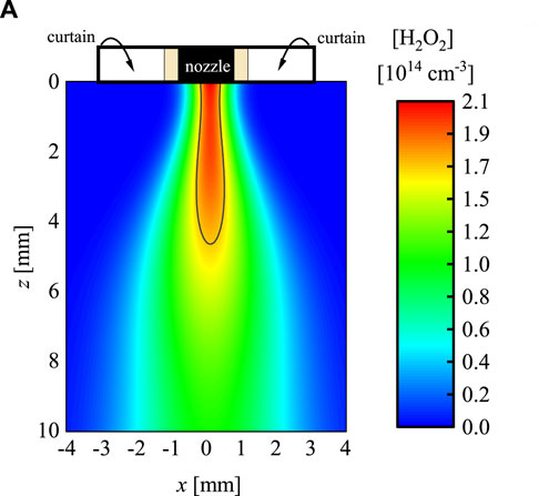 NEW Case Study: Determining Localized Density of H2O2 Using Absorption ...